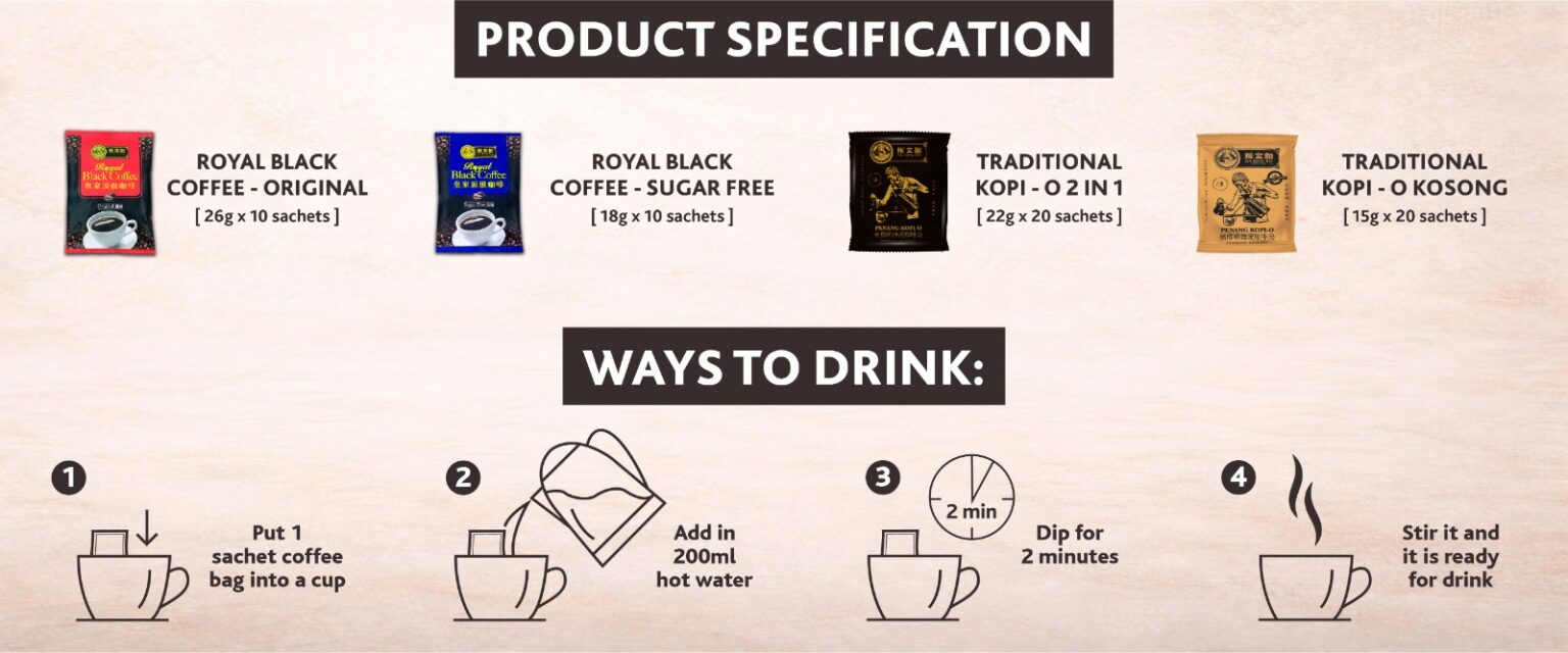 SIN BOON KEE Your Preferred Coffee Specialist Since 1944 – Serving the ...